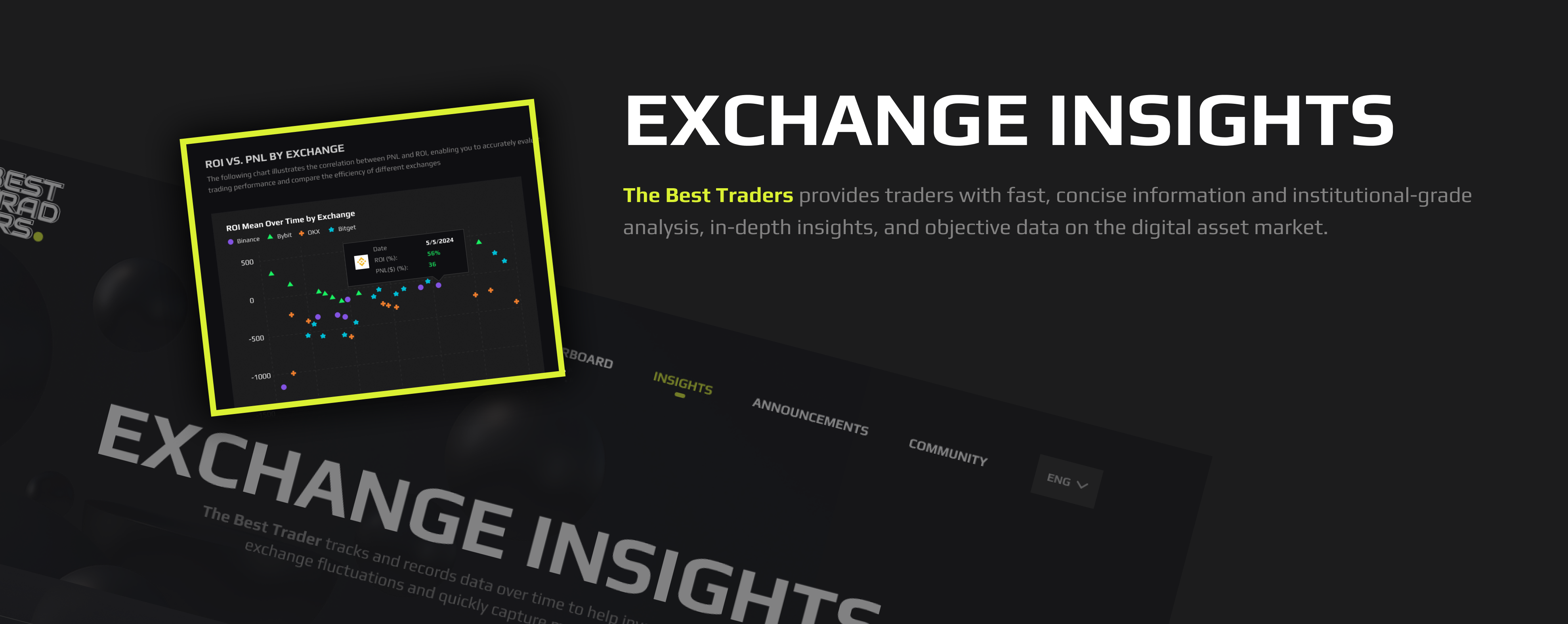 Best Traders